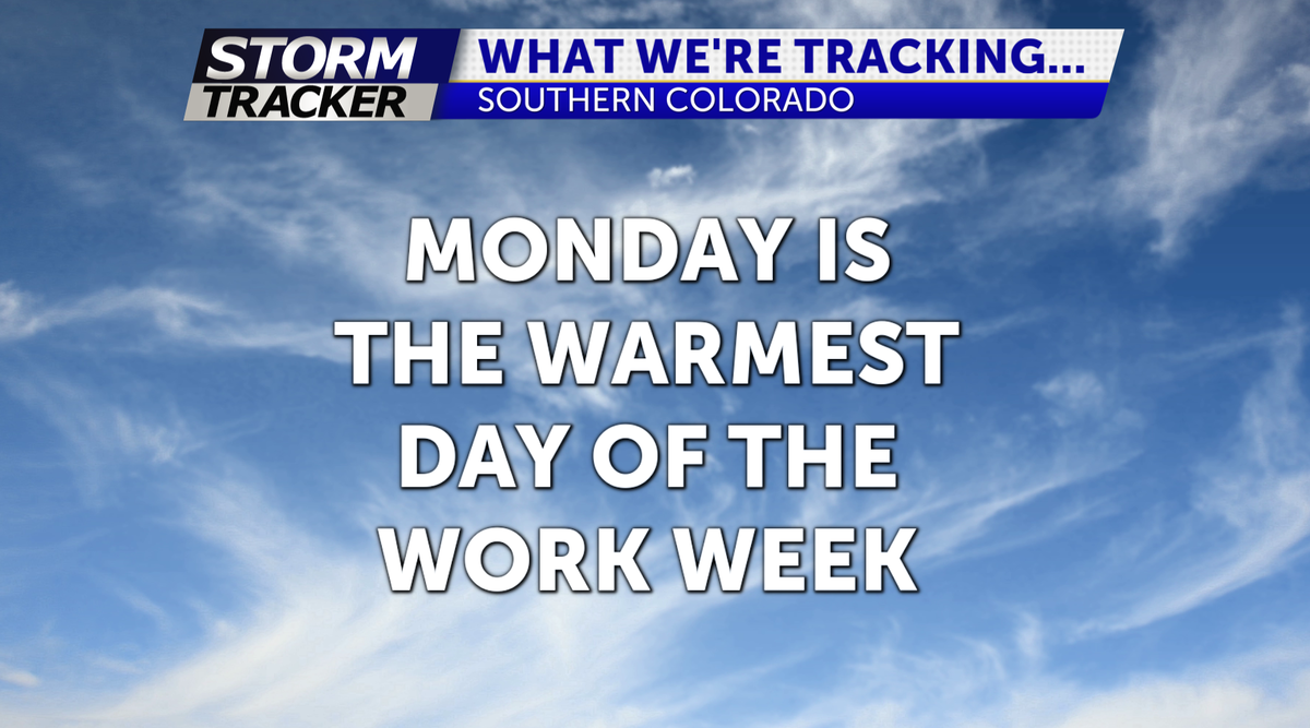 Unseasonably warm first week of February | KRDO